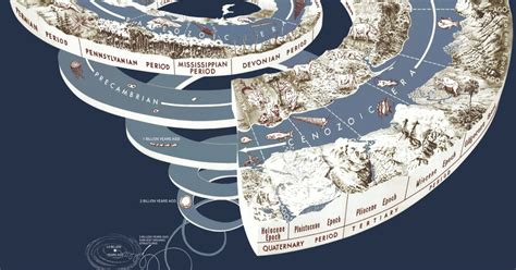 Existential Hope Can Prepare Us For A Bright Future Big Think