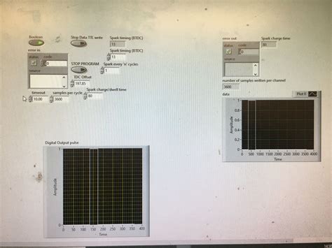 Generating Ttl Signal To Control External Devices Ni Community