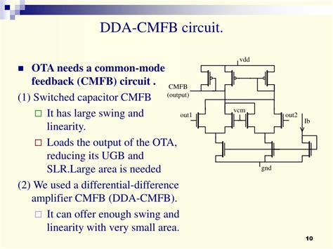 Ppt Optimization Of Delta Sigma Adc For Column Level Data Conversion In Cmos Image Sensors