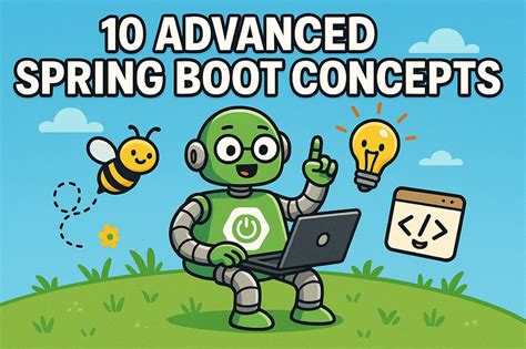 12 Multithreading Java Interview Questions By Pudari Madhavi Java Programming Medium