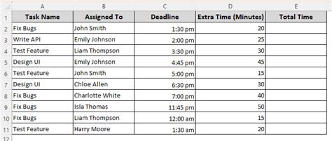 How To Add Minutes To Time In Excel 5 Useful Formulas Excel Insider