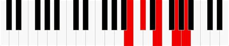 A9 Piano Chord
