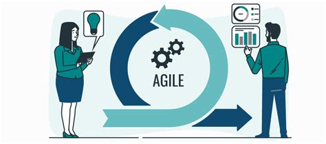 Approche Agile Méthode De Développement De Logiciels