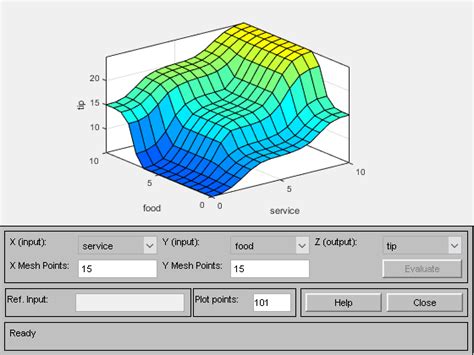 Surfview To Be Removed Open Surface Viewer Matlab