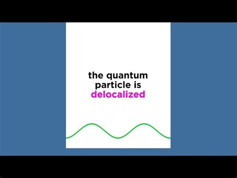 Free Video Particle In A Box Part Interpreting The Results From Professor Dave Explains