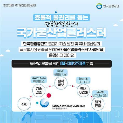 환경보호의 첫 걸음 효율적인 물 관리를 위해 국가수도기본계획이 양천구 목동 익명으로 전해드립니다