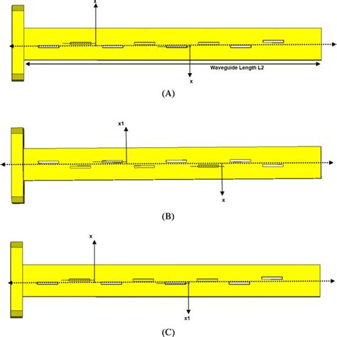 Rectangular Waveguide Fields And Current Of TE10 Mode A Efield B Download Scientific