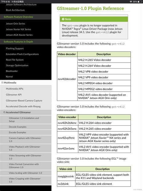Jetson板卡硬件编解码总结nvv4l2decoder Csdn博客