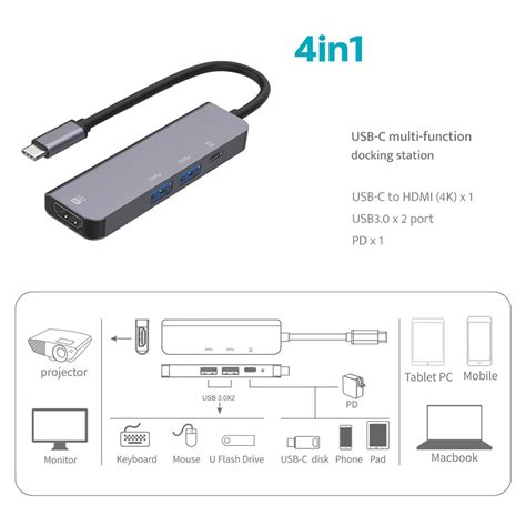 แท่นวาง Type C 4 In 1 5 In 1 Usb Type C Hub สายเชื่อมต่อมัลติมีเดียความ