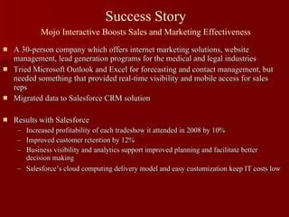 Software As A Service SaaS PPT