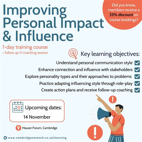 Communicationskills Personaldevelopment Training Cambridge Network