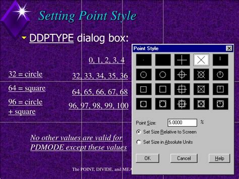 Ppt The Point Command And The Divide Measure Commands Powerpoint