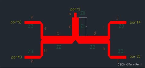 微带t型一分四功分器hfss仿真与实物制作教程
