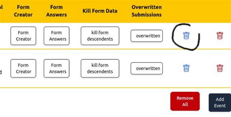 Css Some Of The Dynamically Generated Html Buttons Are Sometimes Unclickable Stack Overflow