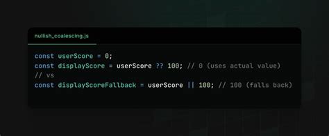 Sumit Saha On Linkedin Javascript Codingtips Webdev