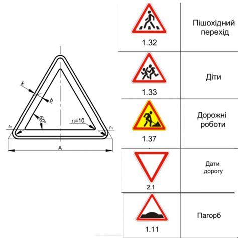 Знак у формі трикутника на композиті низька ціна грн Київ Одеса Львів Харків Дніпро