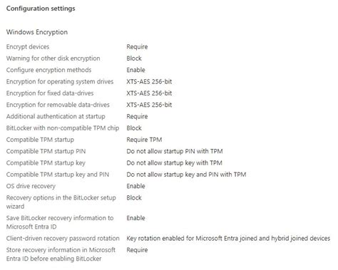 Create An Intune Bitlocker Policy For Windows 11 Devices
