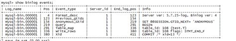 linux（centos7）中mysql5 7开启binlog及日志内容查看（必须配置server id） linux查看server id