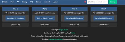 Vpnproxy Server Detection With Iphub Api And Php Makitweb