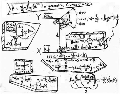 ψ Is The Wave Function ψ √√~g~α Abdon Ec Bishop Ceab Abce