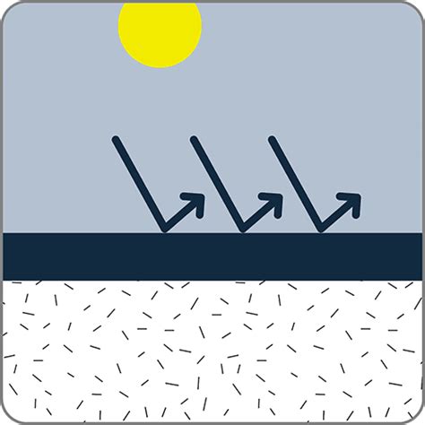 Gse Geomembranes Solmax