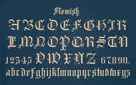 Old English Calligraphy Fonts From Draughtsmans Alphabets By Hermann