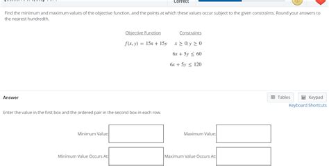 Solved Find The Minimum And Maximum Values Of The Objective Chegg