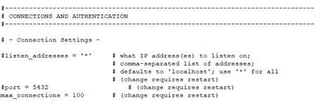 Configuration Code Quality Docs