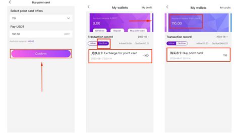 Getting Started With Ai Crypto Bot Trading Now Step By Step Cointec Moonverse