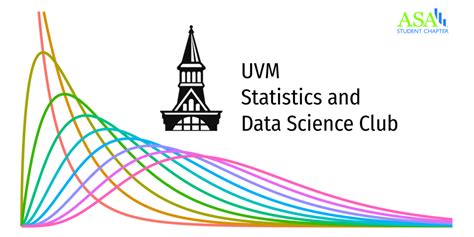 Github Isaaclee12statistics And Data Science Club V2 My First
