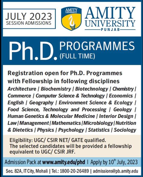 Amit Panwar Posted On Linkedin