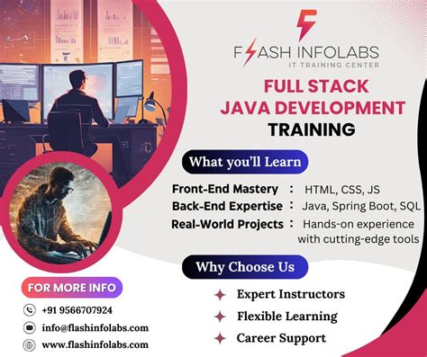 Flash Infolabs On Linkedin Flashinfolabs Full Stack Java Development