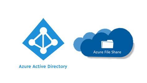 Configuring Active Directory Authentication Over Smb For Azure File