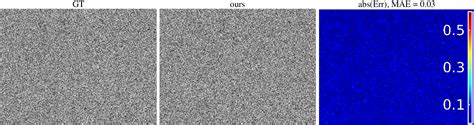 Figure 2 From Reconfigurable Snapshot Hdr Imaging Using Coded Masks And