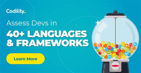 Codility On Linkedin Request A Demo Compact Graphics