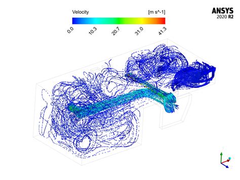 Cfd Analysis In Ansys Fluent Upwork
