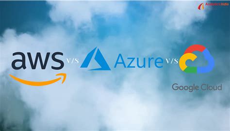 Comparing AWS Azure And Google Cloud Platforms For IoT Solutions Cleantech Recruits
