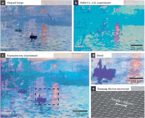 Using Different Strategies Of Plasma Palette To Reproduce Monets