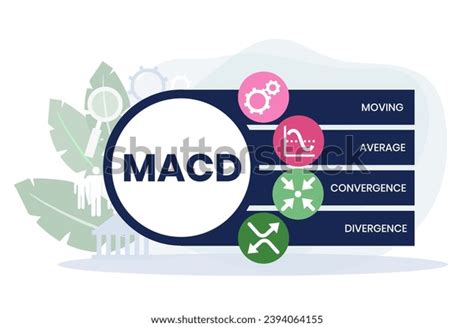 Macd Moving Average Convergence Divergence Acronym Stock Vector Royalty Free