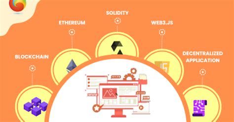 Web3 路线图：掌握 Web3 开发 Web3学习指南 知乎