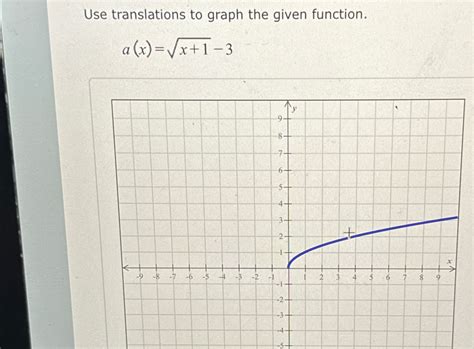 solved use translations to graph the given
