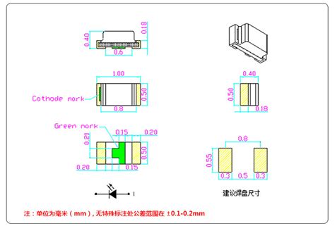 Led