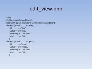 20 CodeIgniter Edit Images PPT