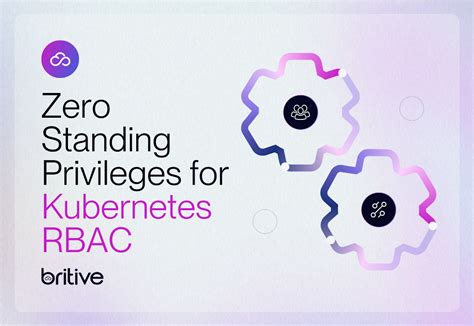 Zero Standing Privileges For Kubernetes Rbac Britive