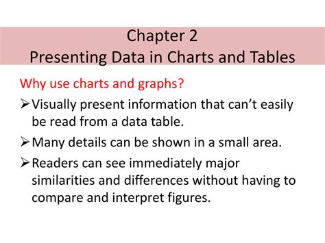 Why Use Charts Chapter 2 Presenting Data In Charts And Tables