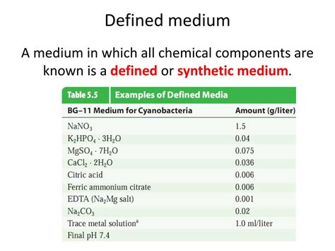 Ppt Culture Media Powerpoint Presentation Free Download Id 2175932