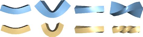 Figure From Interactive Shape Interpolation Through Controllable Dynamic Deformation