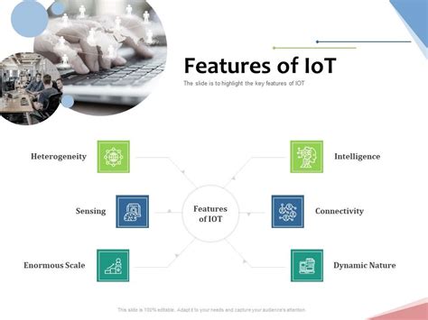 Machine To Machine Communication In Iot Ppt At Mary Hawley Blog