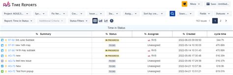 Resolution Time Calculation