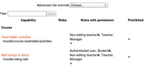 Permisos MoodleDocs